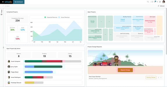 Client Impact Control Center Solution | Setuply