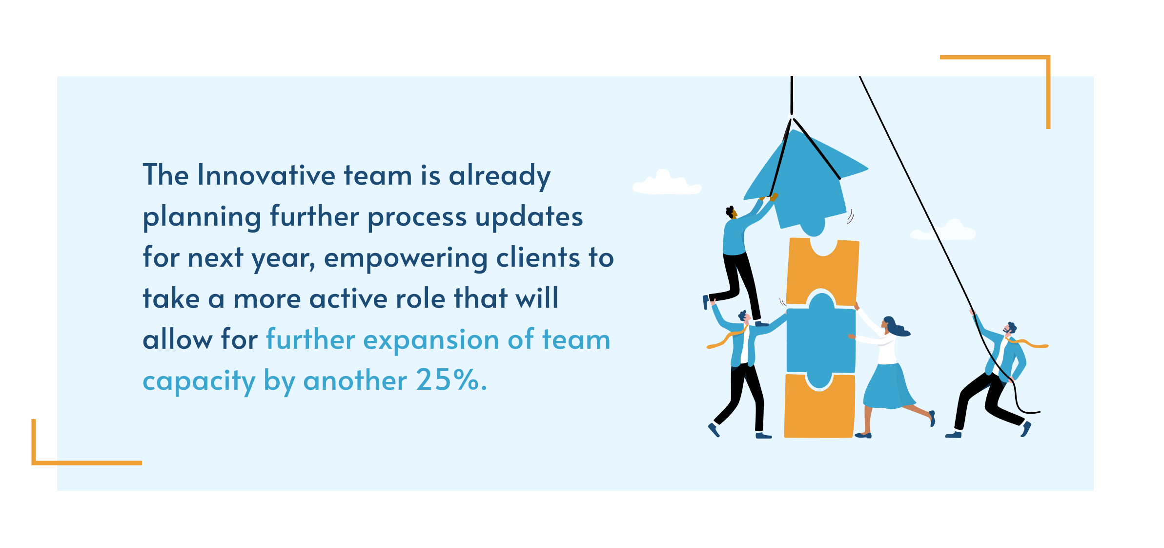 HCM Provider Streamlines Client Implementation ⎹ Setuply